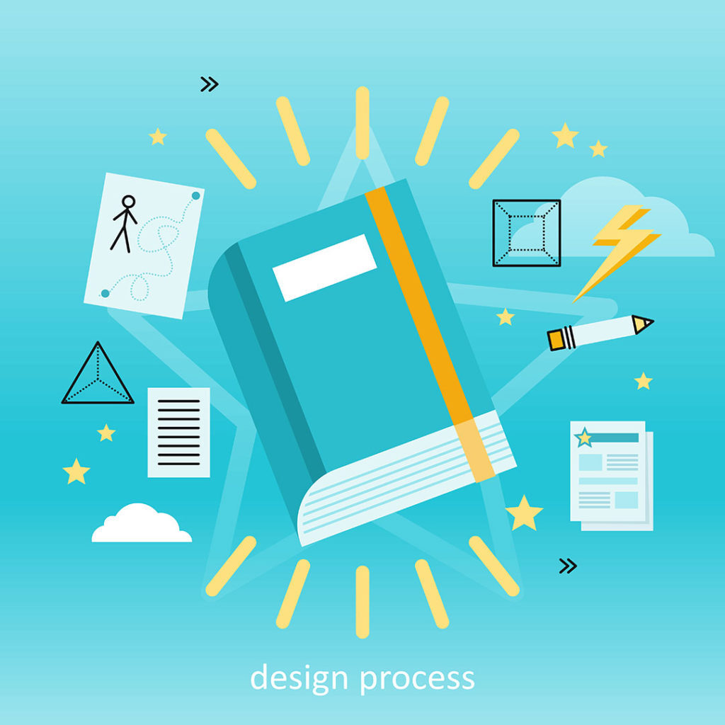 Infographic: The Syntax to Describe a Process - IAG Consulting