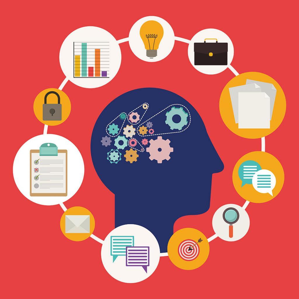 Infographic: BABOK Knowledge Area Interactions - IAG Consulting